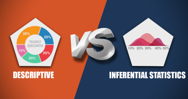 8 Difference Between Descriptive And Inferential Statistics With 