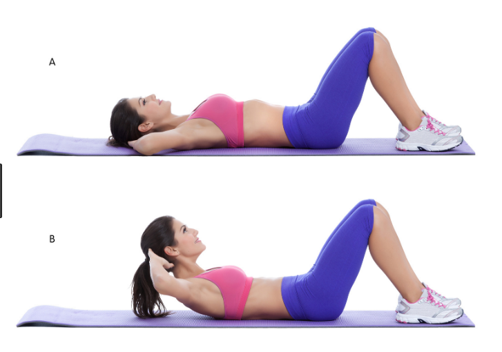 6 Difference Between Sit ups And Crunches Viva Differences