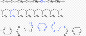 Difference Between Organic Polymers And Inorganic Polymers (With ...