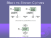 10 Difference Between Block Cipher And Stream Cipher - Viva Differences