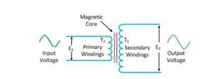 7 Difference Between Step-Up Transformer And Step-down Transformer ...