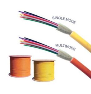 Difference Between Single Mode Fibers And Multi-mode Fiber - VIVA ...