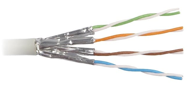 Difference Between Unshielded Twisted Pair (UTP) And Shielded Twisted ...