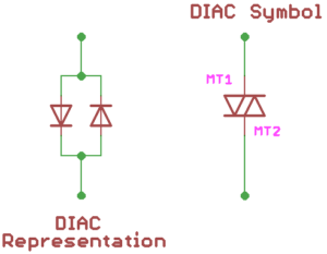 Difference Between DIAC And TRIAC - VIVA DIFFERENCES