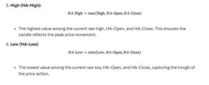 Heikin-Ashi Technique, Definition and Formula - VIVA DIFFERENCES