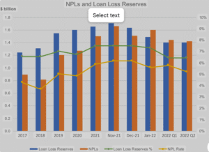 24 Types of Graphs and Charts (With Pictures) - VIVA DIFFERENCES