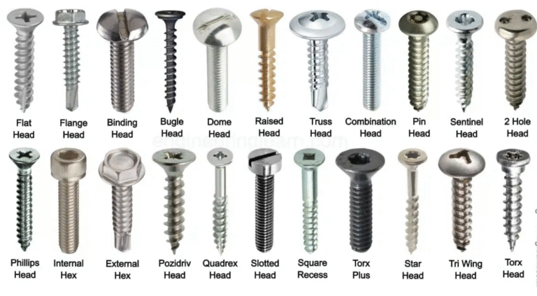 51 Different Types of Screws and Their Application - VIVA DIFFERENCES
